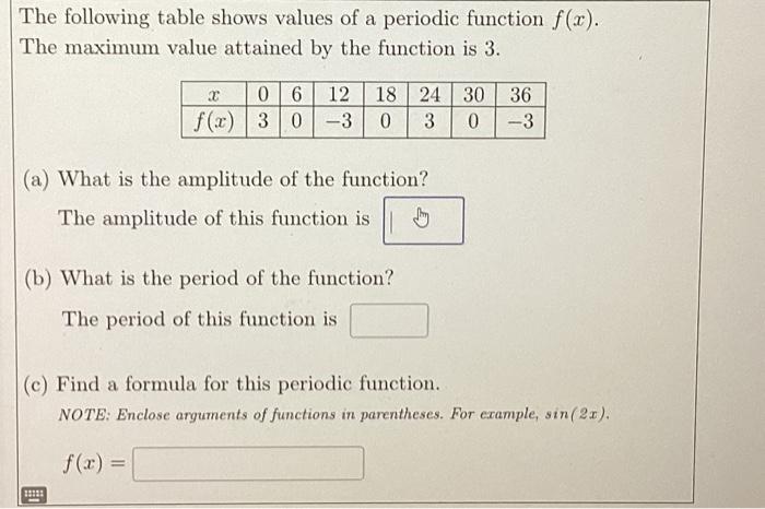 Solved The following table shows values of a periodic | Chegg.com