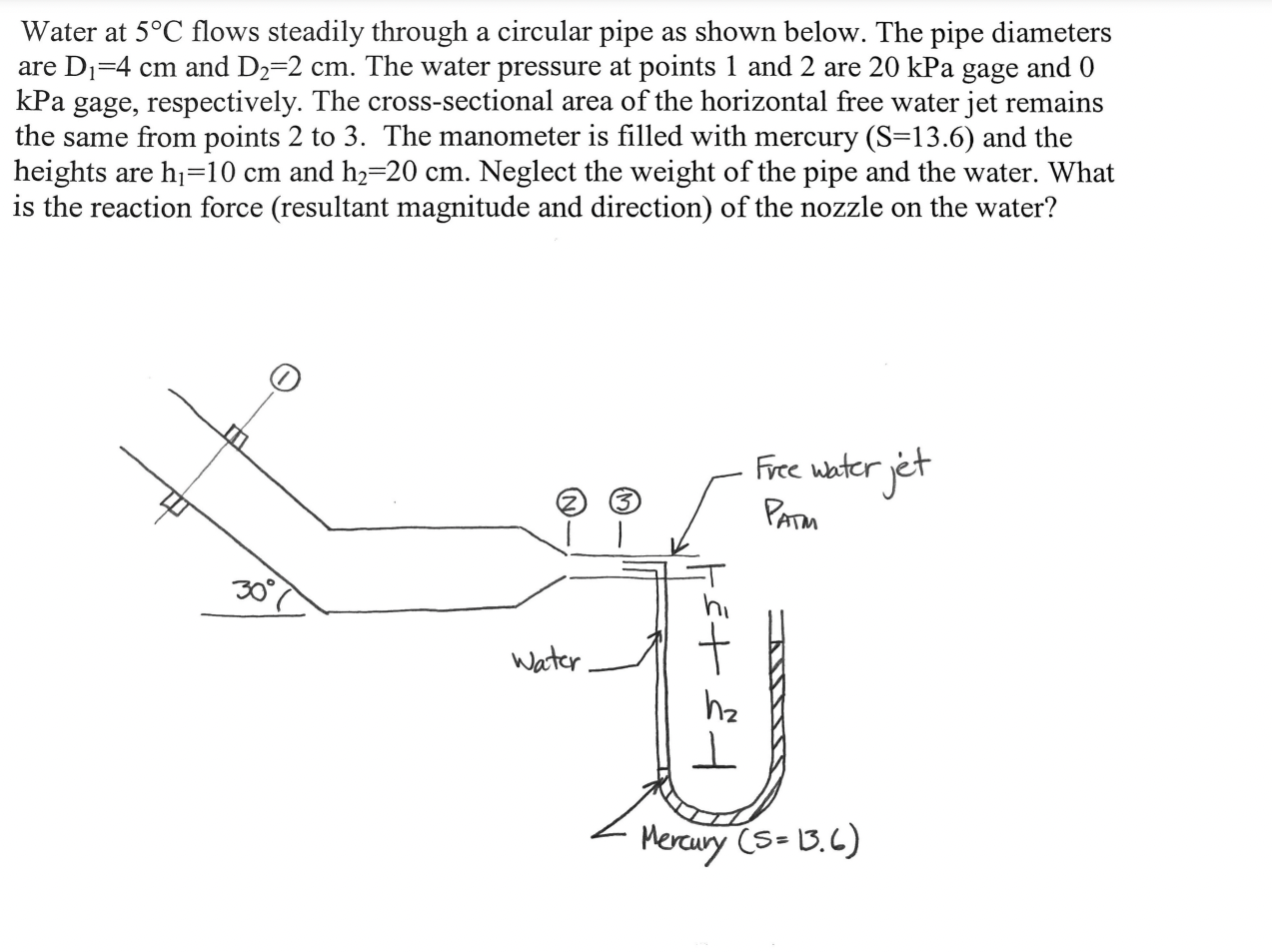 Solved Water at 5°C ﻿flows steadily through a circular pipe | Chegg.com