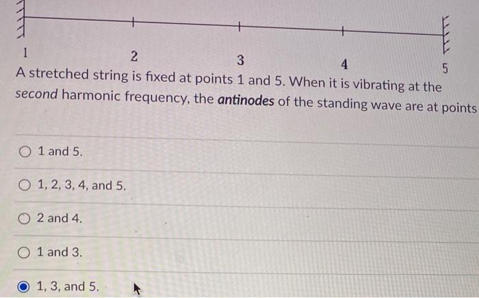 Solved f 5 1 2 3 4 A stretched string is fixed at points 1 | Chegg.com
