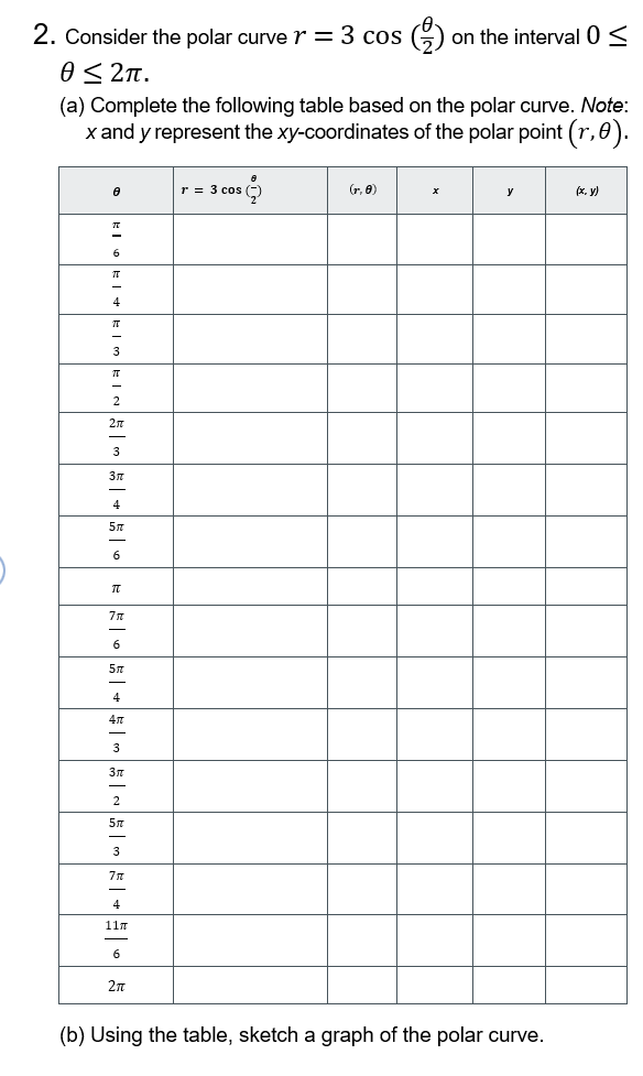 Solved Consider the polar curve r=3cos(θ2) on ﻿the interval | Chegg.com