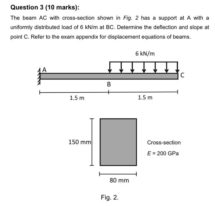 Solved Question 3 (10 marks): The beam AC with cross-section | Chegg.com