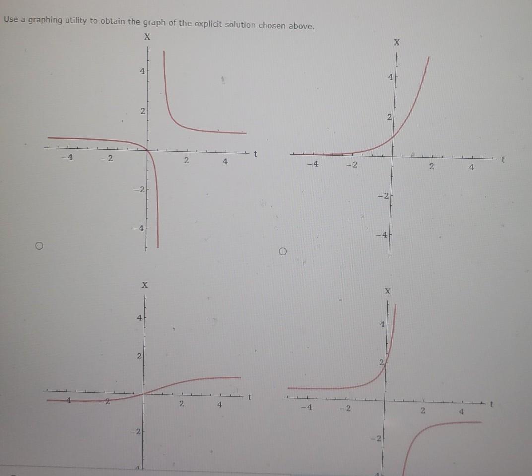 Solved On your own, verify that the indicated expression is | Chegg.com