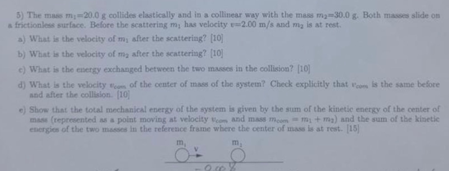 Solved The mass m1=20.0g ﻿collides elastically and in a | Chegg.com