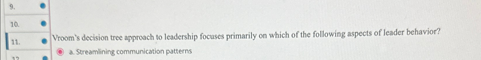 Solved Vroom's decision tree approach to leadership focuses | Chegg.com