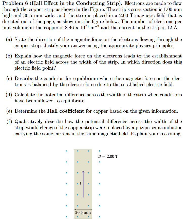 Solved Problem 6 (Hall Effect in the Conducting Strip). | Chegg.com