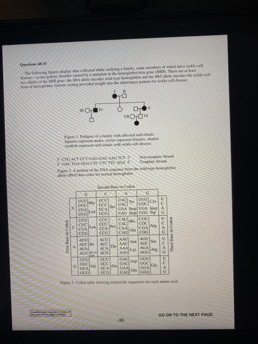Solved 50. The restriction endonuclease Mst II recognizes | Chegg.com