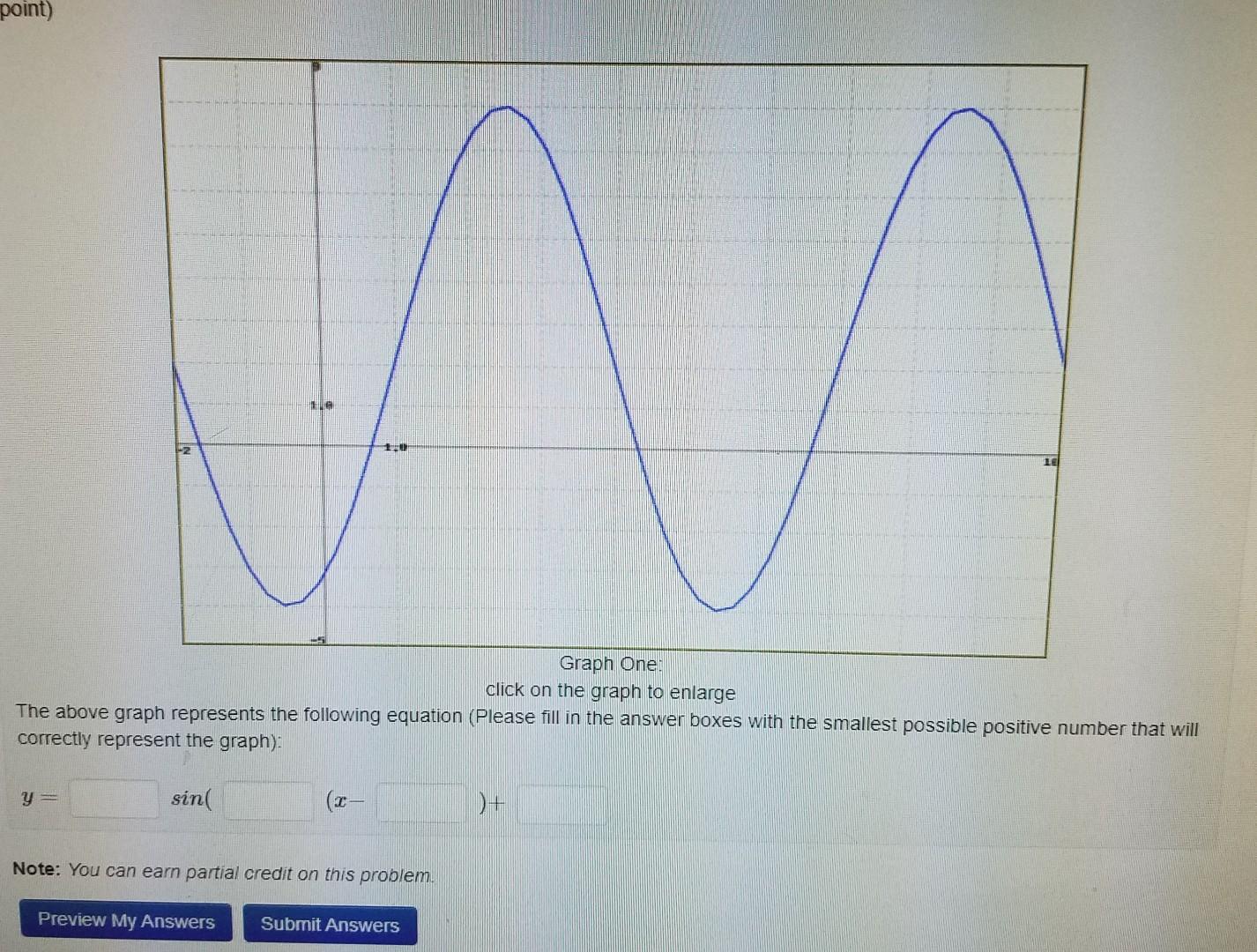 Solved point) LE Graph One: click on the graph to enlarge | Chegg.com