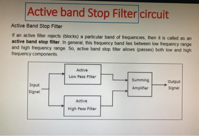 Build an Active band stop filter circuit by using | Chegg.com