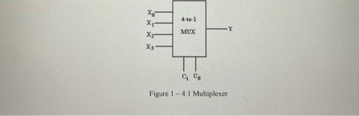 Solved 1-Draw a wiring diagram for the figure 2 by using | Chegg.com