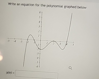 Write an equation for the polynomial graphed | Chegg.com