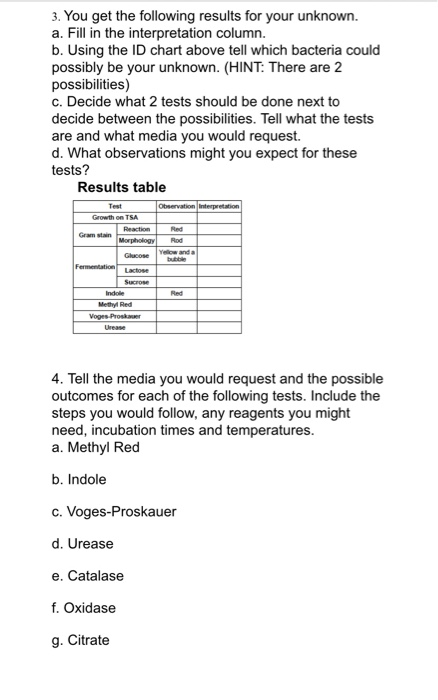 PreLab Exercises for Unknown Labs 1. List the first | Chegg.com