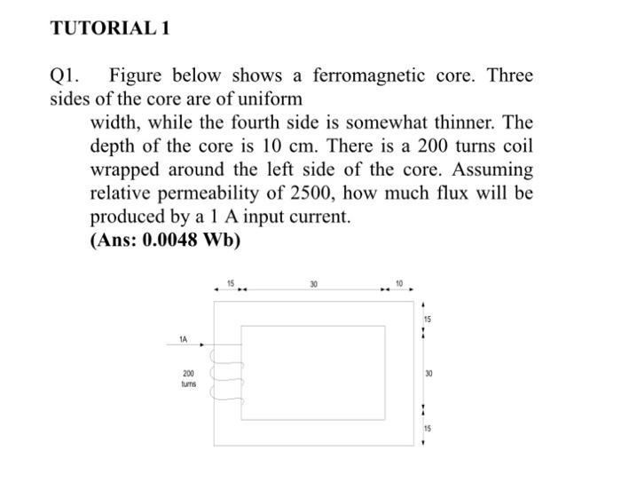 Solved TUTORIAL 1 Q1. Figure below shows a ferromagnetic | Chegg.com