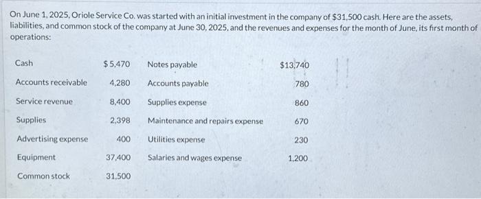 Solved On June 1,2025 , Oriole Service Co. was started with | Chegg.com