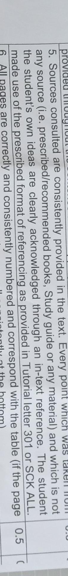 5. Sources consulted are consistently provided in the | Chegg.com