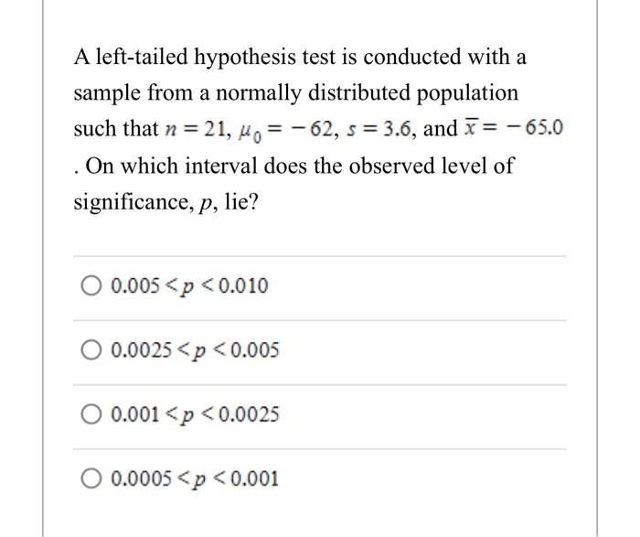 Solved A left-tailed hypothesis test conducted with n=121 | Chegg.com