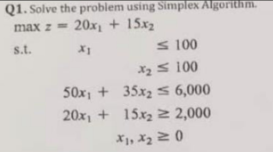 Solved Q1. ﻿Solve the problem using Simplex | Chegg.com