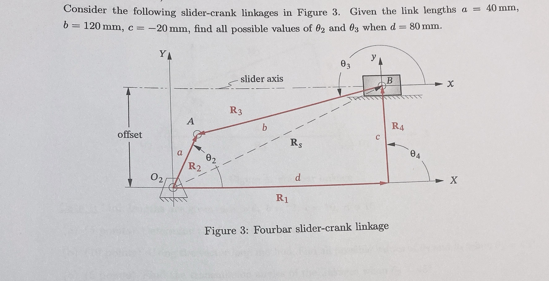 Solved Consider the following slider-crank linkages in | Chegg.com
