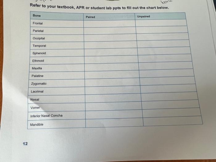 Solved Refer to your textbook, APR or studont lab ppts to | Chegg.com