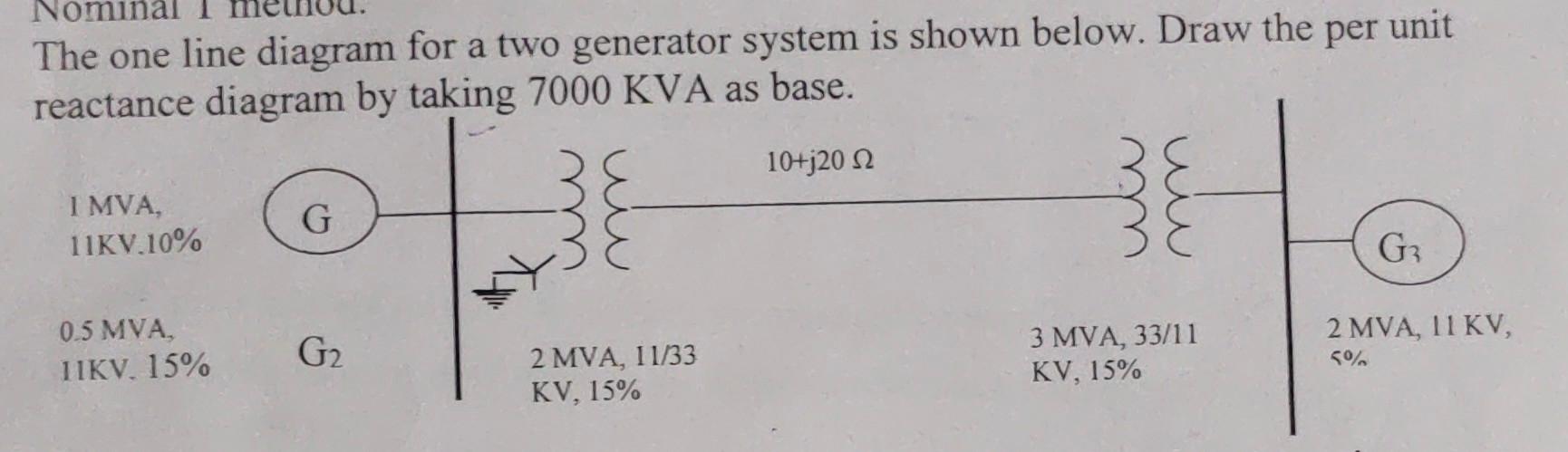 Solved The one line diagram for a two generator system is | Chegg.com