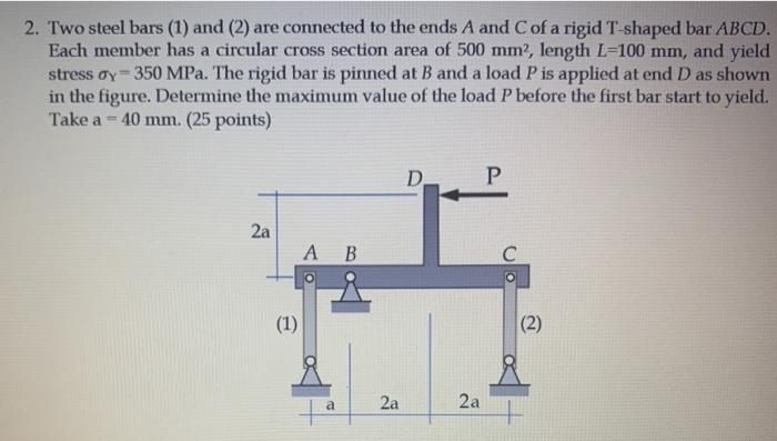 Solved 2. Two steel bars (1) and (2) are connected to the | Chegg.com