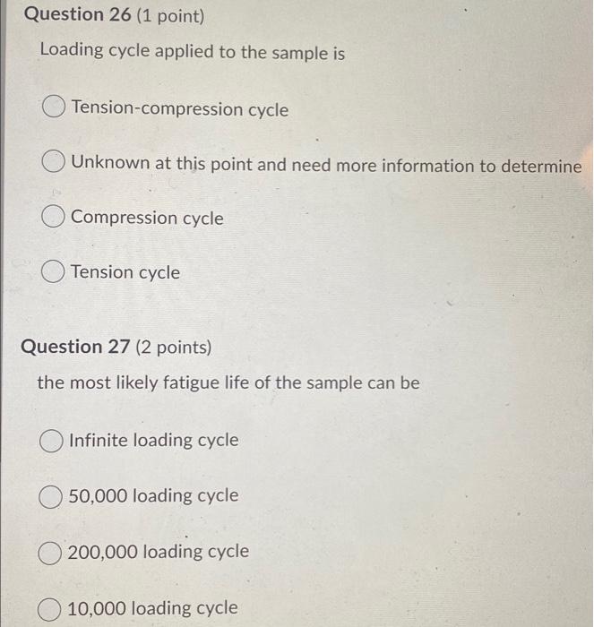 Solved Problem solving 3 A fatigue test of a rotating | Chegg.com
