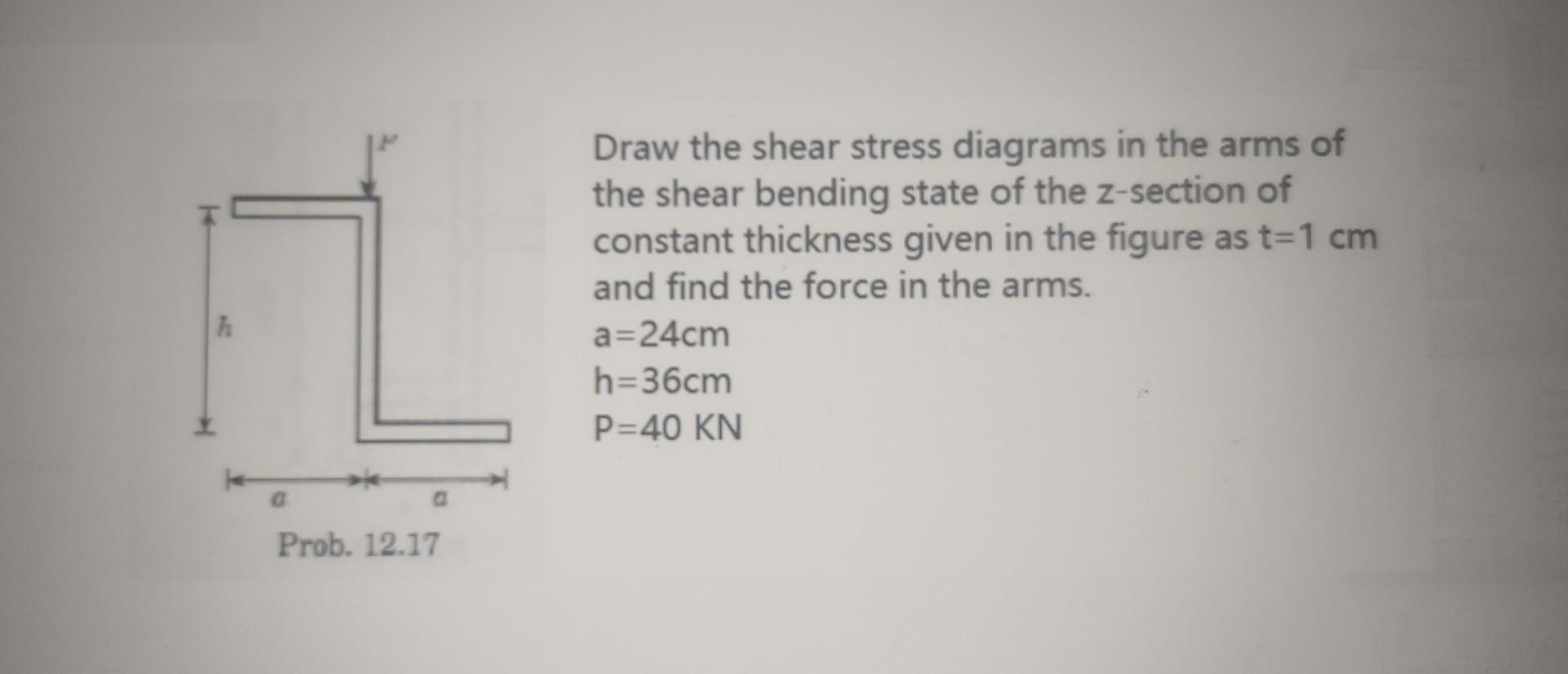 Solved Draw the shear stress diagrams in the arms of the | Chegg.com