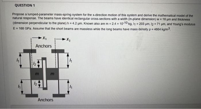 Solved Propose a lumped-parameter mass-spring system for the | Chegg.com