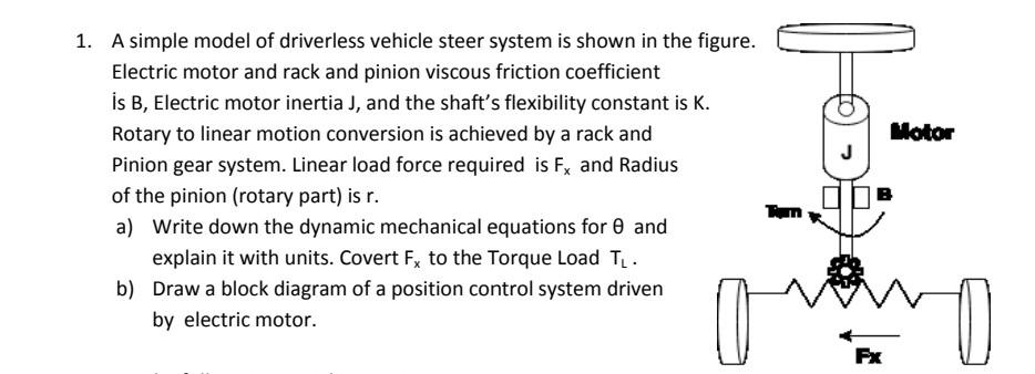 Solved 1. A simple model of driverless vehicle steer system | Chegg.com