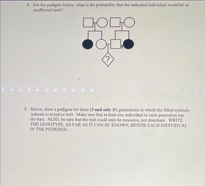 Solved 8. For the pedigree below, what is the probability | Chegg.com