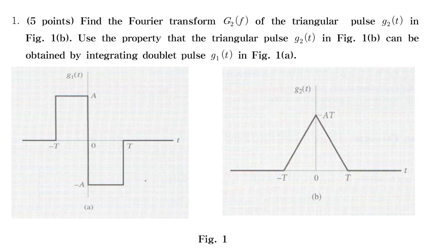 Solved (5 ﻿points) ﻿Find the Fourier transform G2(f) ﻿of the | Chegg.com