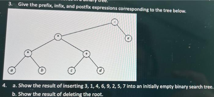 Solved 3. Give the prefix, infix, and postfix expressions | Chegg.com