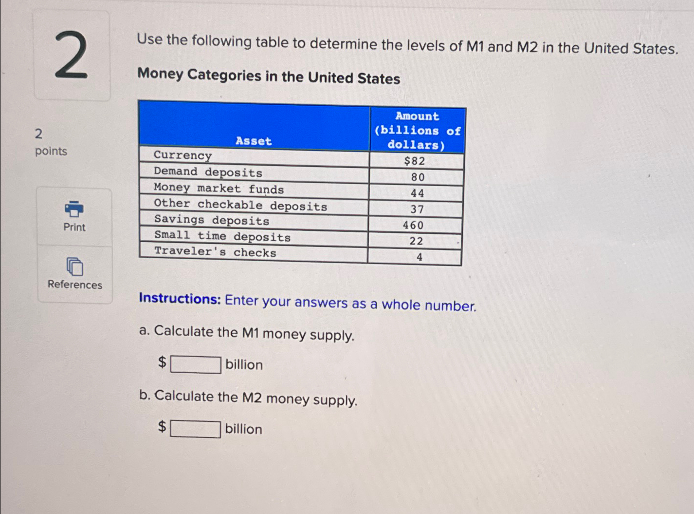 Solved Use the following table to determine the levels of M1 | Chegg.com
