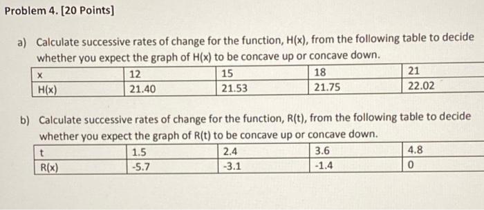Solved Problem 4. [20 Points) a) Calculate successive rates | Chegg.com