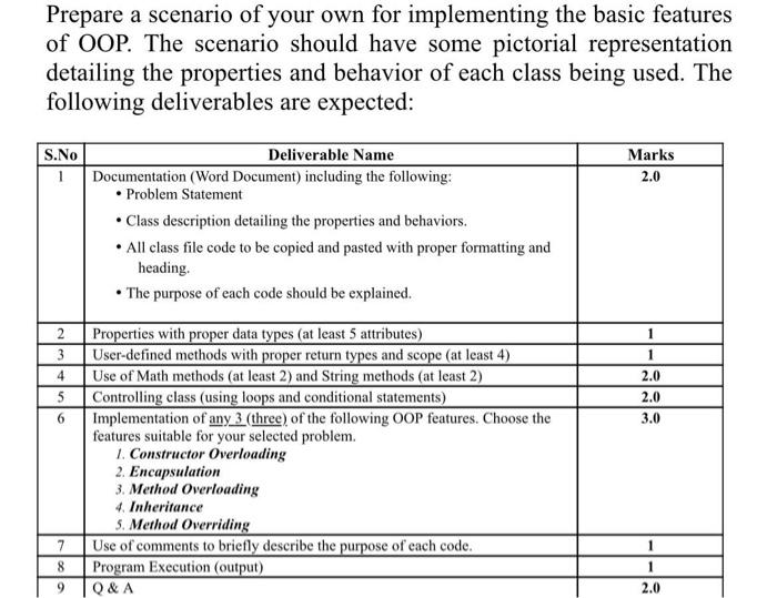 Solved Prepare a scenario of your own for implementing the | Chegg.com