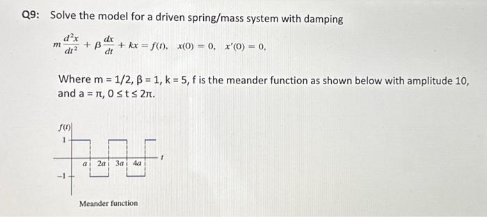 Solved Solve the model for a driven spring/mass system with | Chegg.com