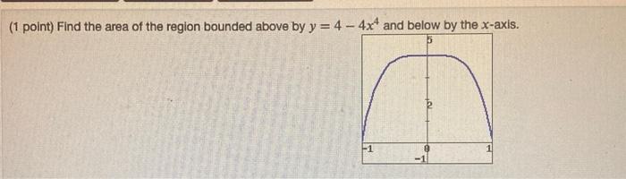 Solved (1 point) Find the area of the region bounded above | Chegg.com