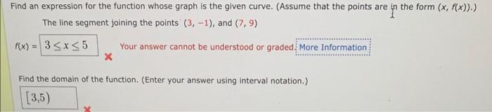 Solved Find an expression for the function whose graph is | Chegg.com
