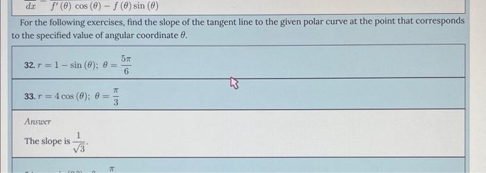 Solved For the following exercises, find the slope of the | Chegg.com