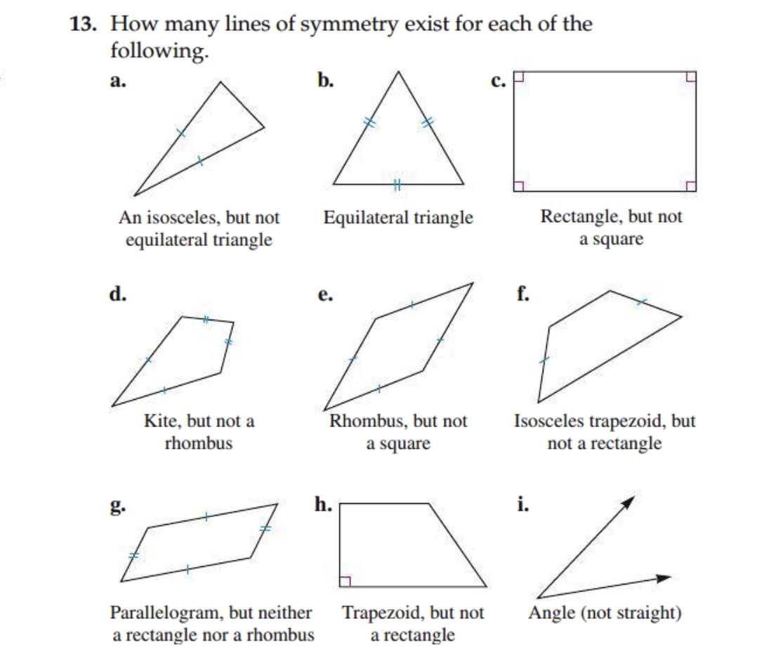 Solved Tell how many lines of symmetry each figure contains. | Chegg.com