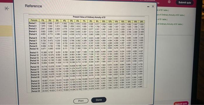 Solved Mandel Manufacturing, Inc. has a manufacturing | Chegg.com