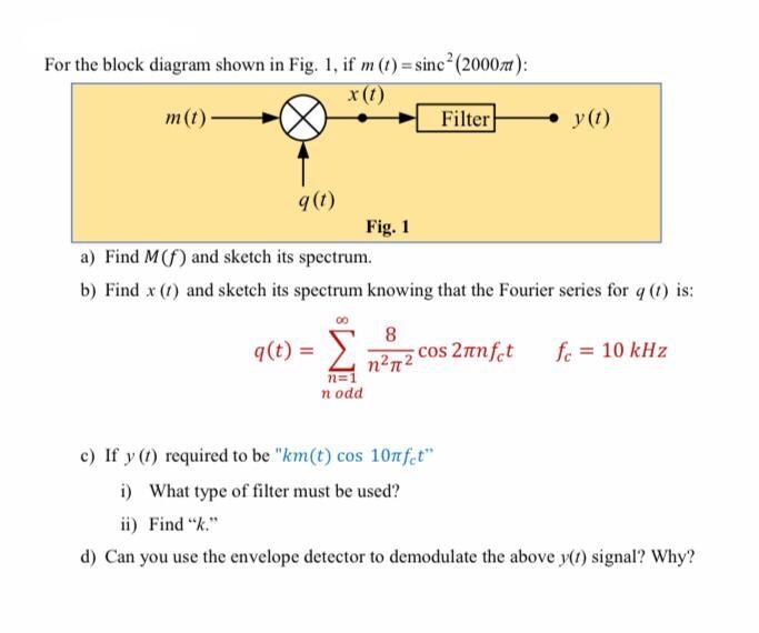 Solved For the block diagram shown in Fig. 1, if m(t) = sinc | Chegg.com