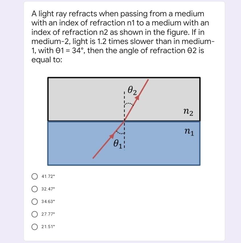 Solved A light ray refracts when passing from a medium with | Chegg.com