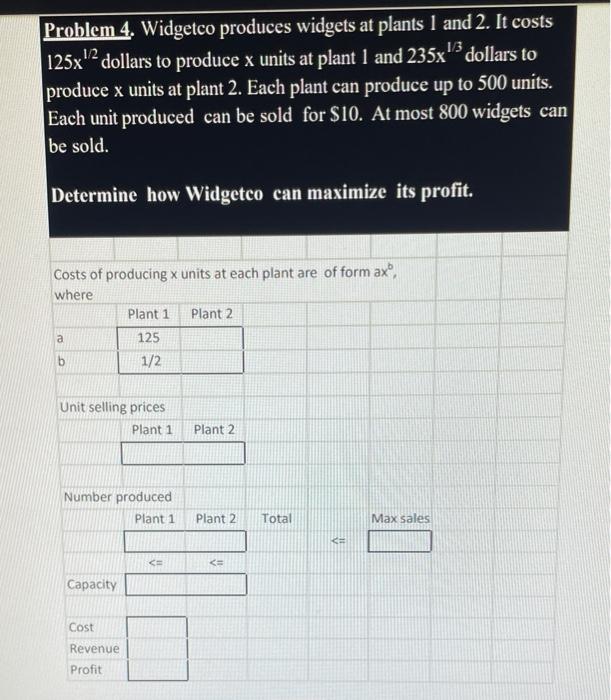 Solved Problem 4. Widgetco produces widgets at plants 1 and | Chegg.com
