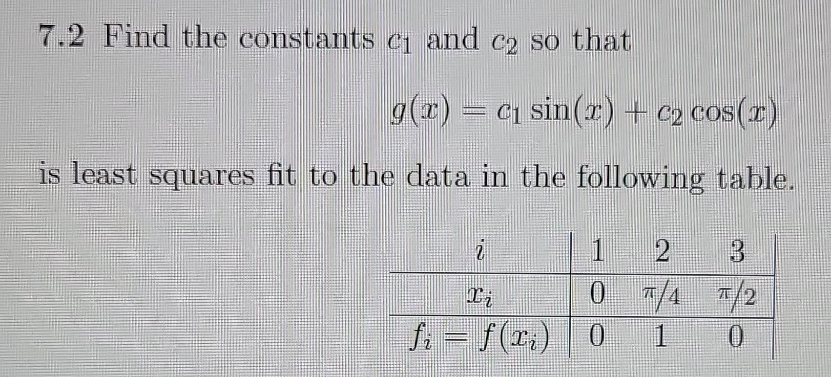 Solved 7.2 Find the constants c1 and c2 so that | Chegg.com