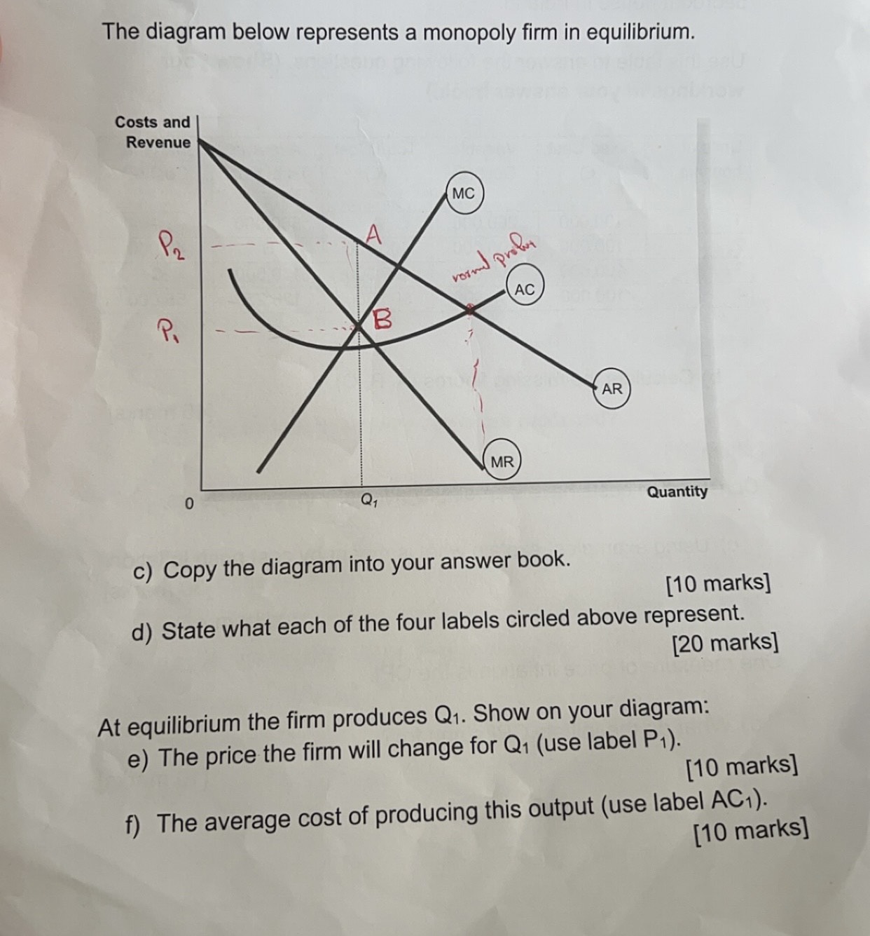 Solved The diagram below represents a monopoly firm in | Chegg.com
