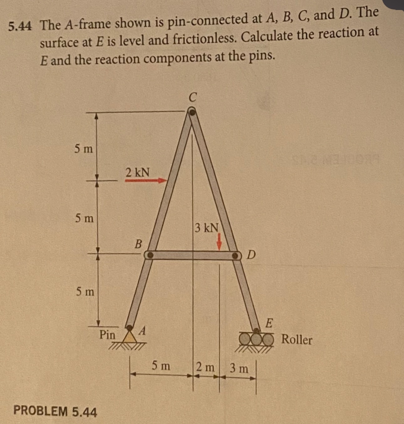 Solved 5.44 ﻿The A-frame shown is pin-connected at A,B,C, | Chegg.com