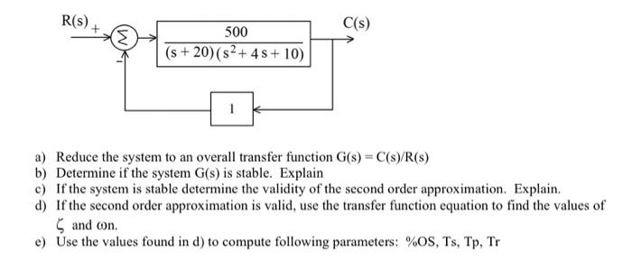 Solved a) Reduce the system to an overall transfer function | Chegg.com
