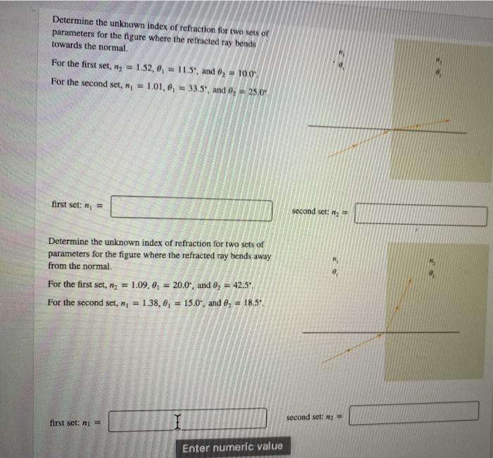 Solved Determine the unknown index of refraction for two | Chegg.com