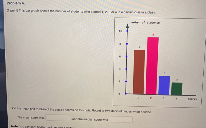 Solved Problem 4. (1 point) This bar graph shows the number | Chegg.com