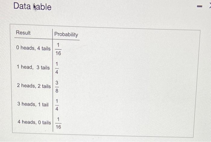 Solved The table gives probabilities for results of flipping | Chegg.com